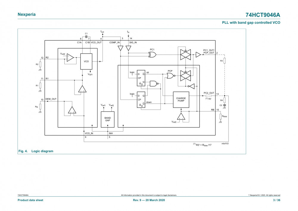 74HCT9046A datasheet page 3