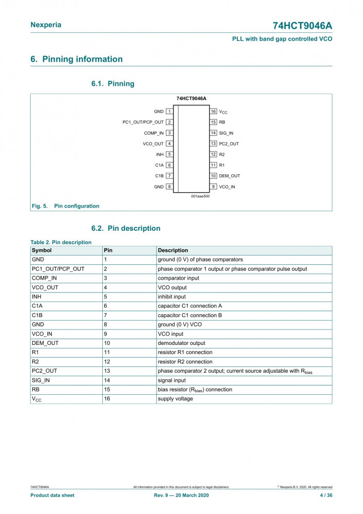74HCT9046A datasheet page 4