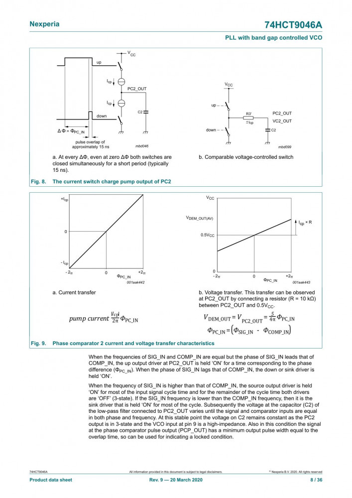 74HCT9046A datasheet page 8