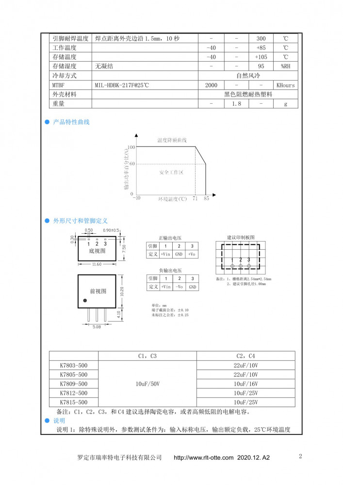 RLT K78 series datasheet page 2