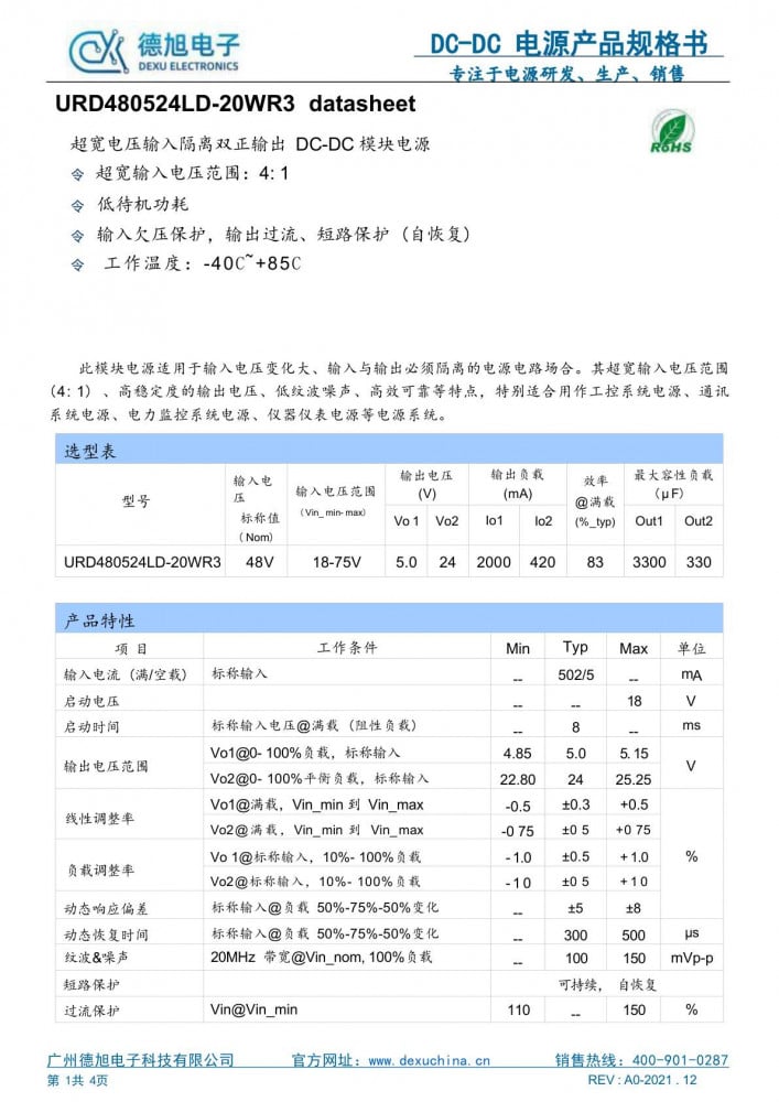 URD480524LD-20WR3 datasheet page 1