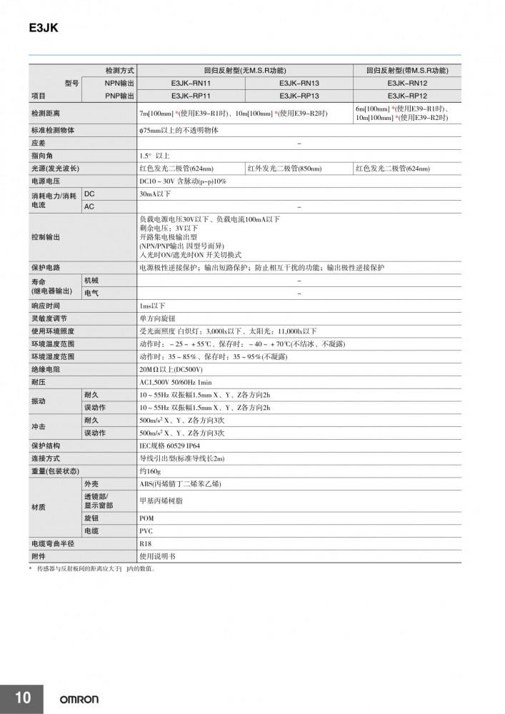OMRON E3JK document page 10