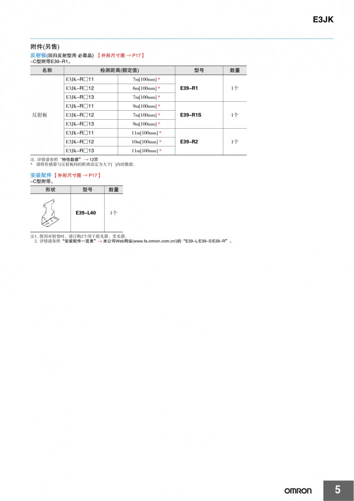 OMRON E3JK document page 5