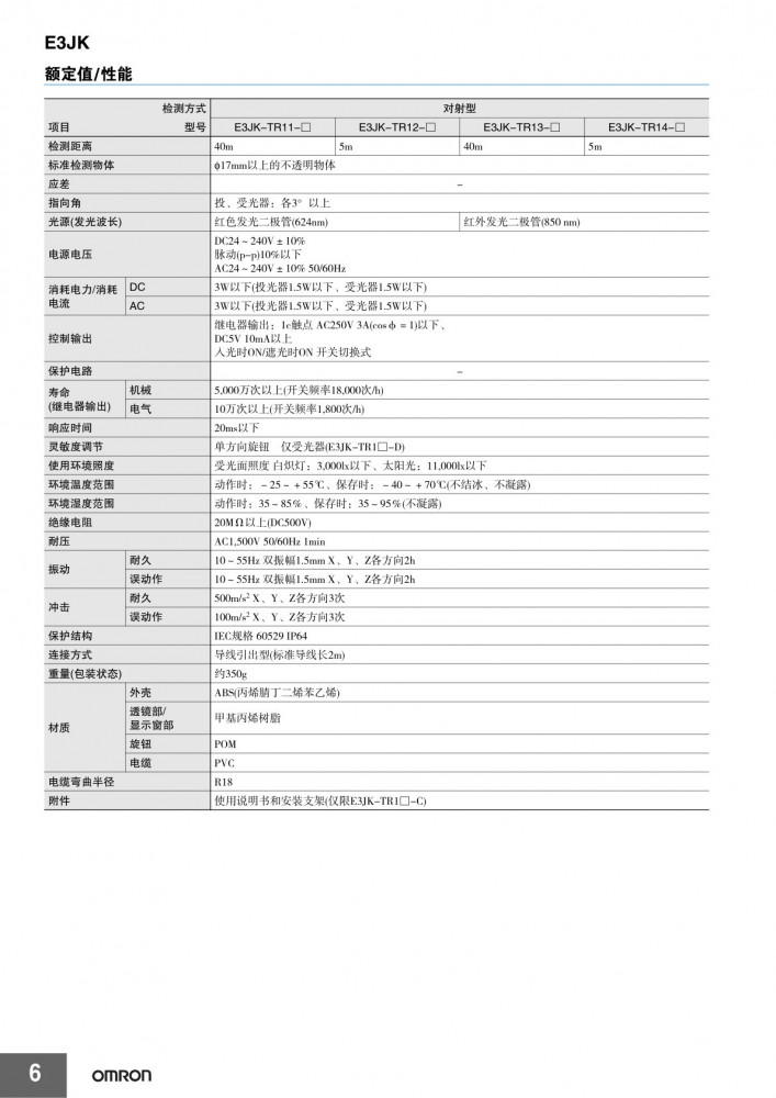 OMRON E3JK document page 6