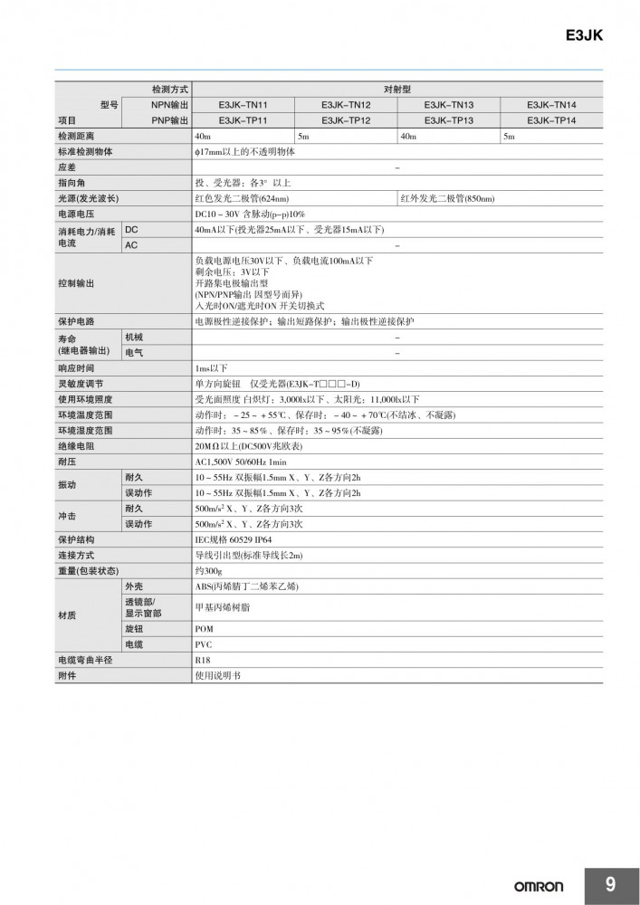 OMRON E3JK document page 9