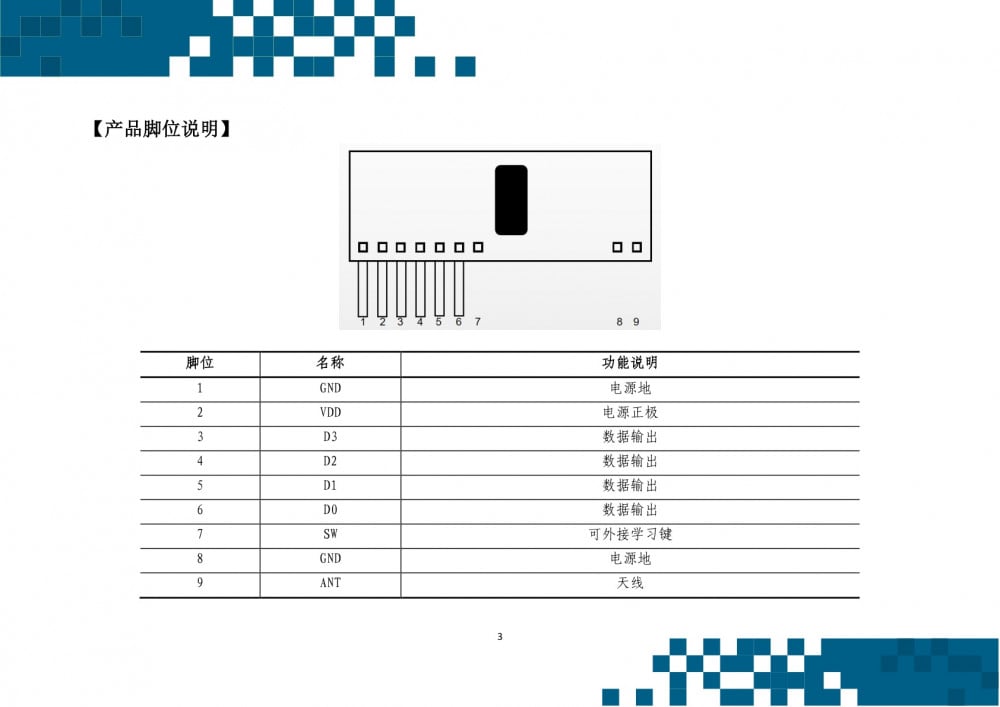 CNS-RXC5 datasheet page 5