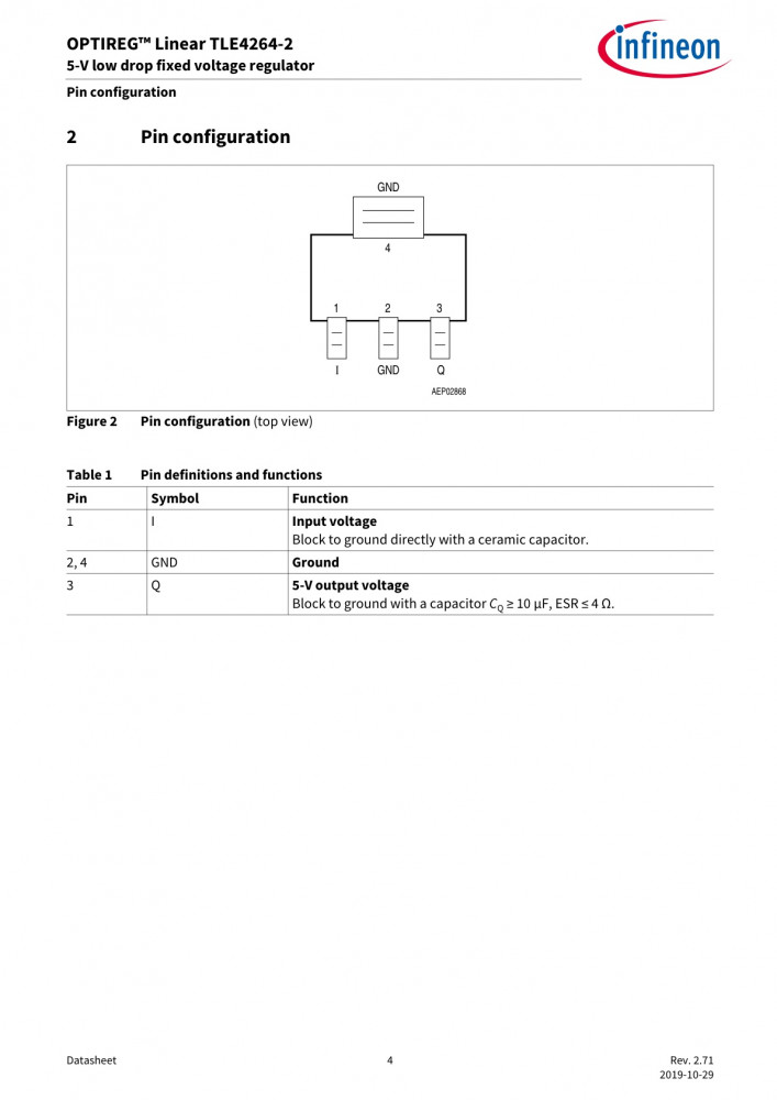 TLE42642GHTSA2 datasheet page 4