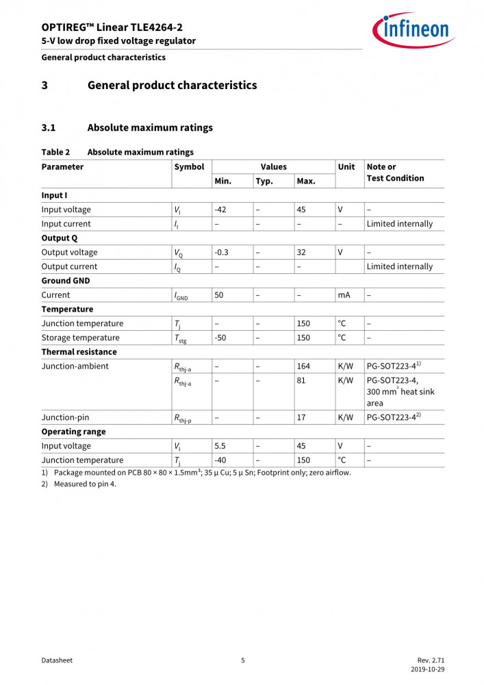 TLE42642GHTSA2 datasheet page 5