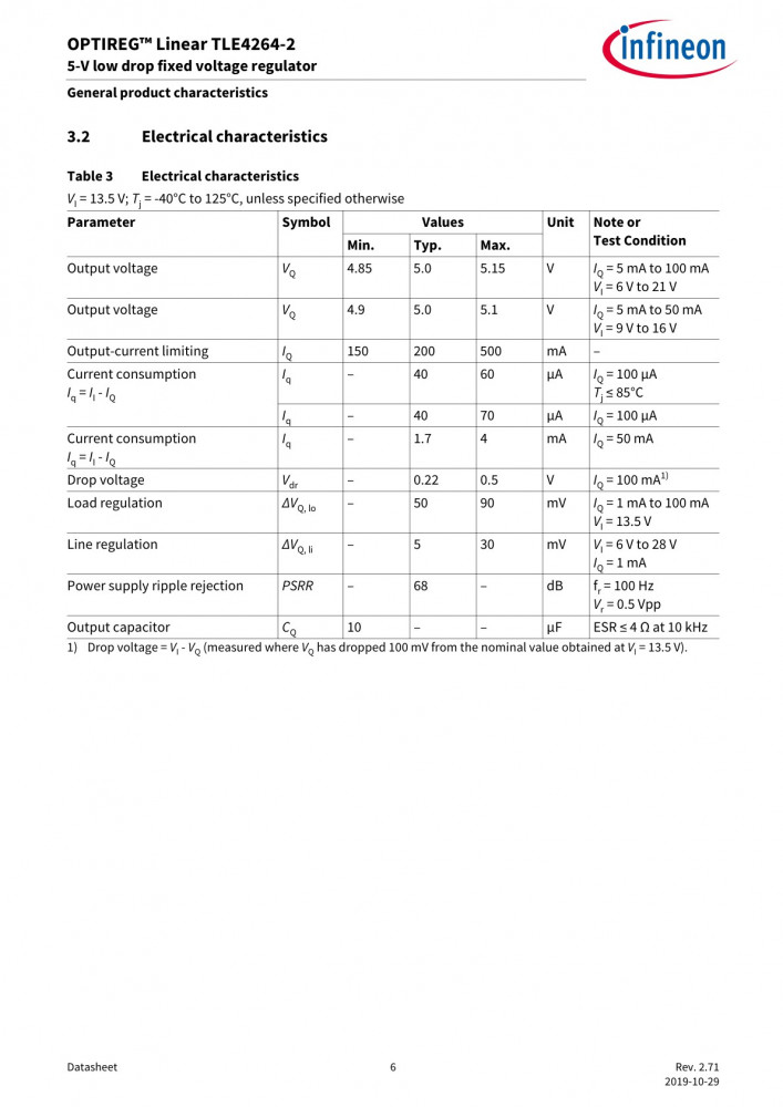 TLE42642GHTSA2 datasheet page 6