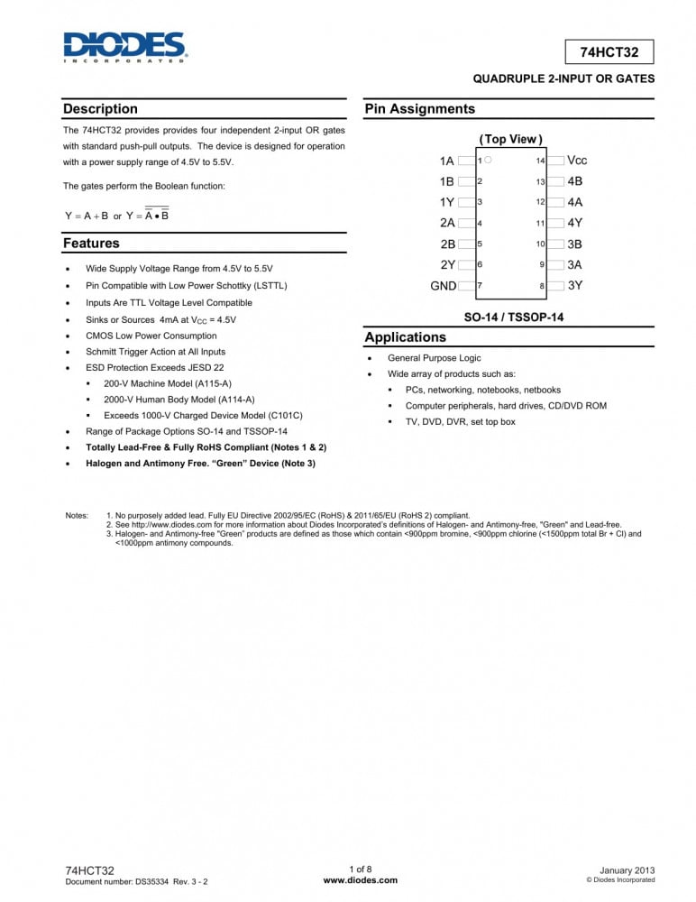 74HCT32S14-13 datasheet page 1