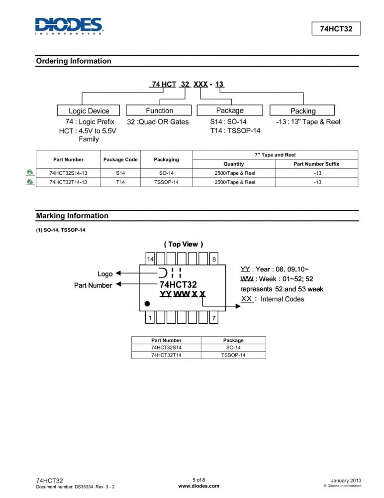 74HCT32S14-13 datasheet page 5