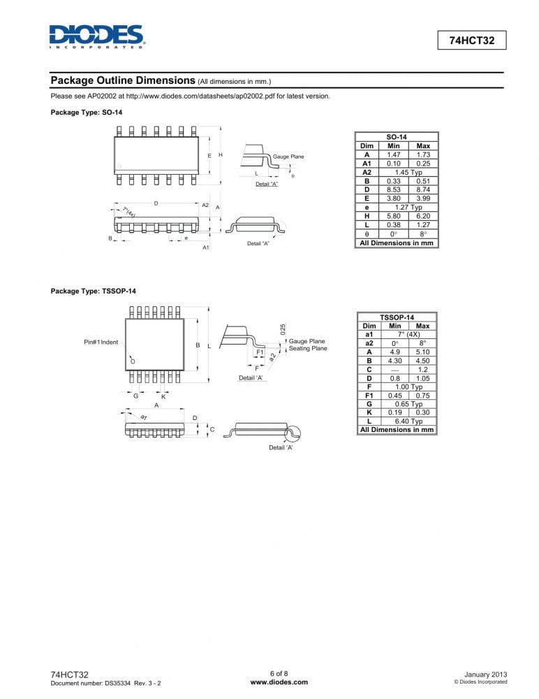 74HCT32S14-13 datasheet page 6