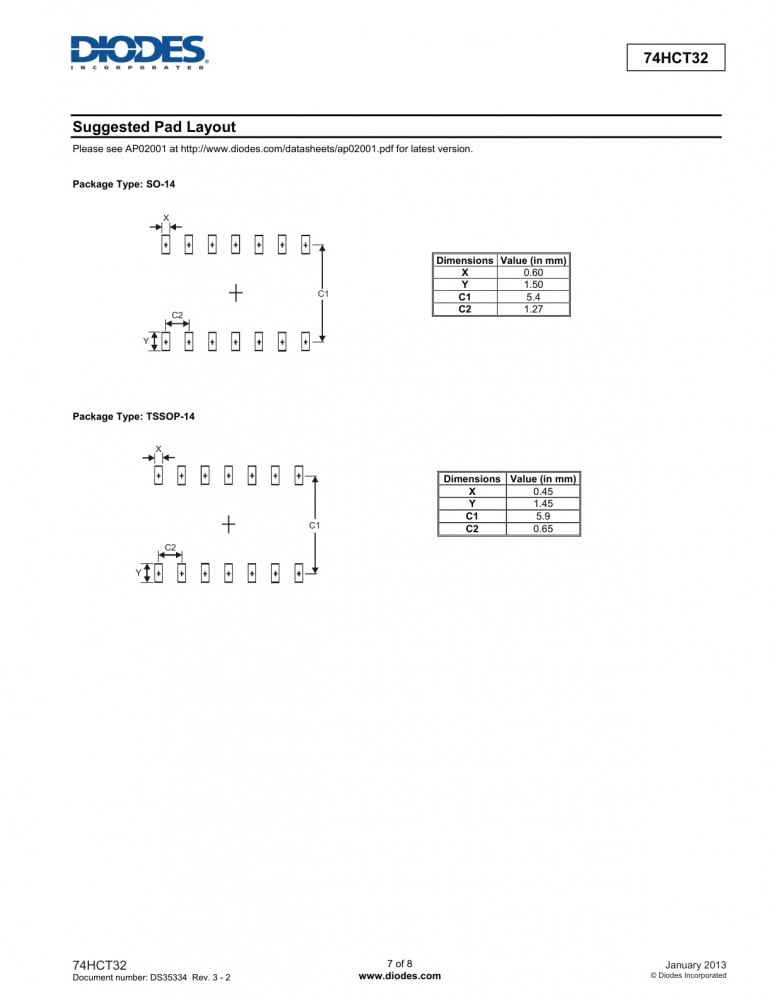 74HCT32S14-13 datasheet page 7