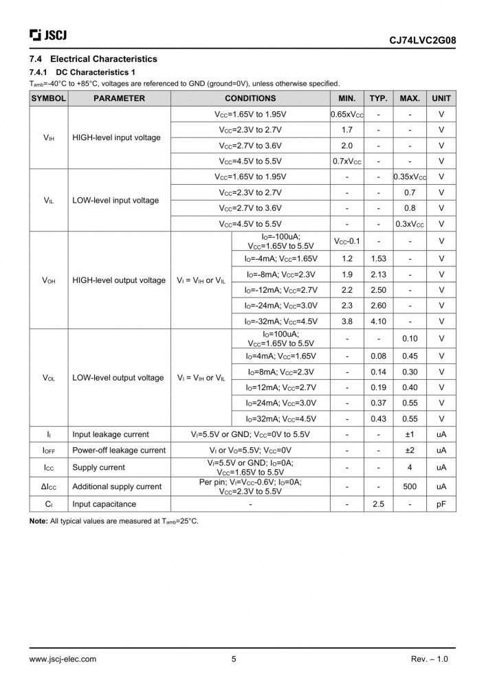 CJ74LVC2G08BAN datasheet page 5
