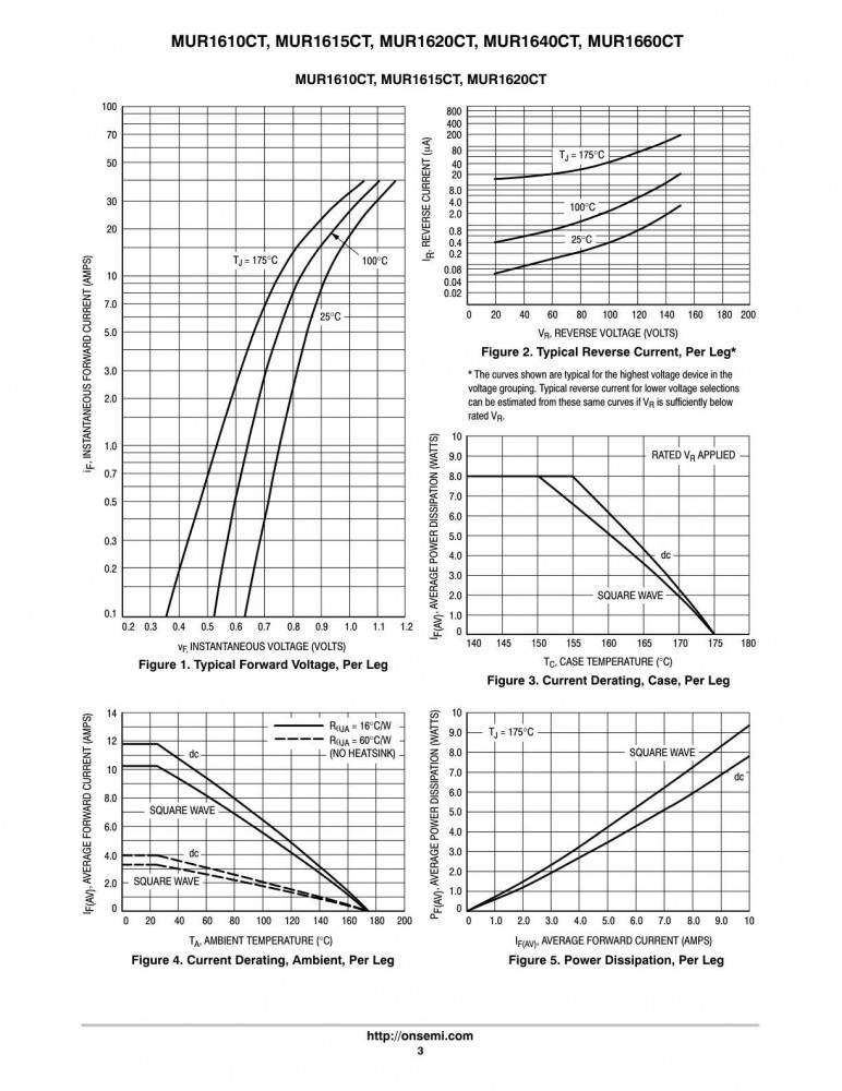 MUR1620CTG datasheet page 3