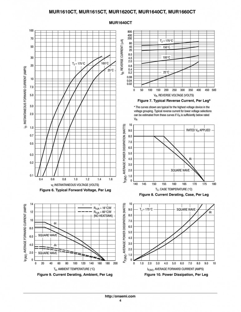 MUR1620CTG datasheet page 4