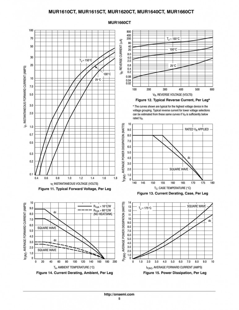 MUR1620CTG datasheet page 5