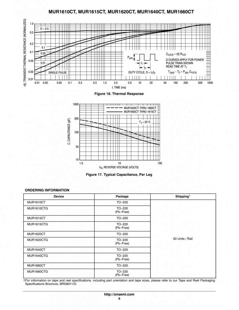 MUR1620CTG datasheet page 6