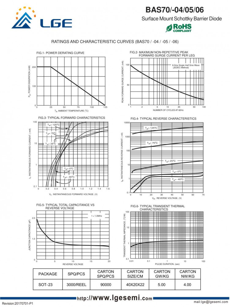 LGE BAS70-05 datasheet page 2