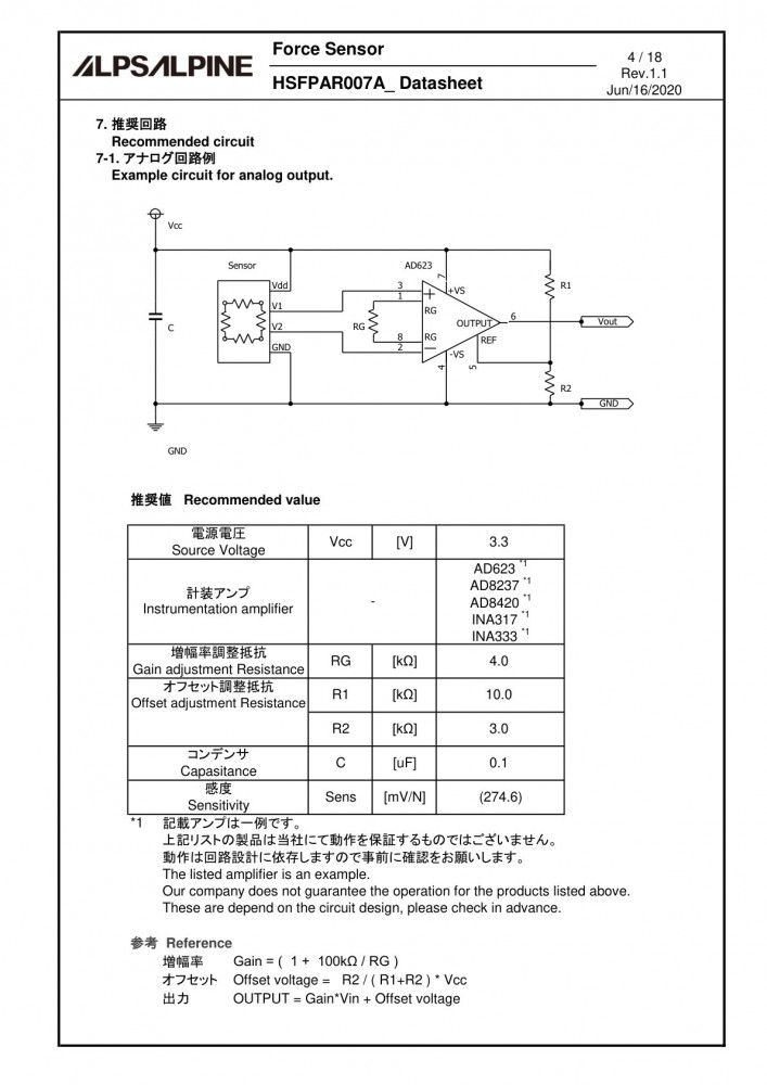 HSFPAR007A datasheet page 4
