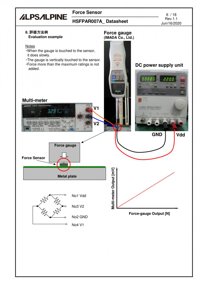 HSFPAR007A datasheet page 6