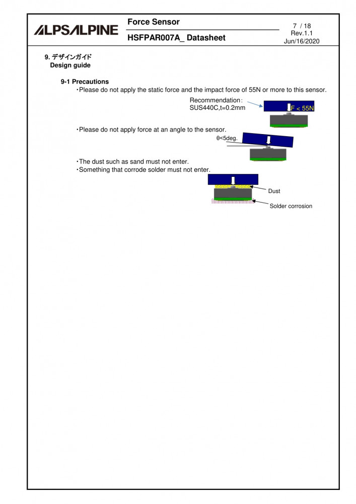 HSFPAR007A datasheet page 7