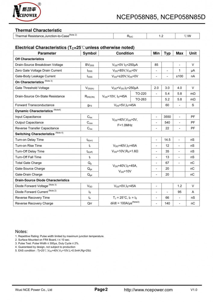 NCEP058N85D datasheet page 2