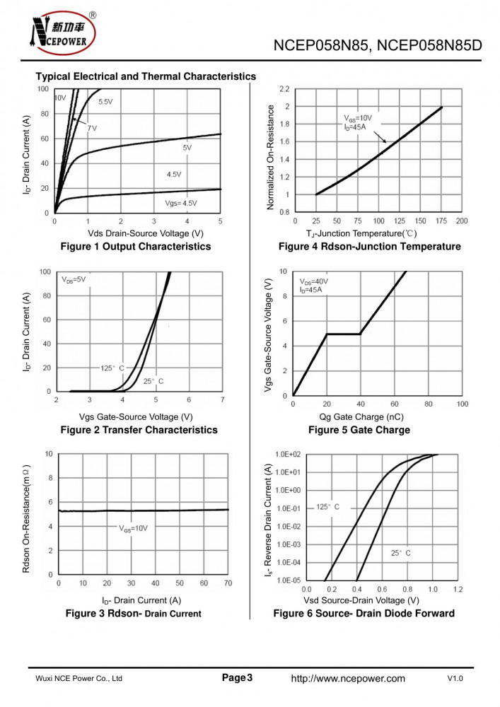 NCEP058N85D datasheet page 3