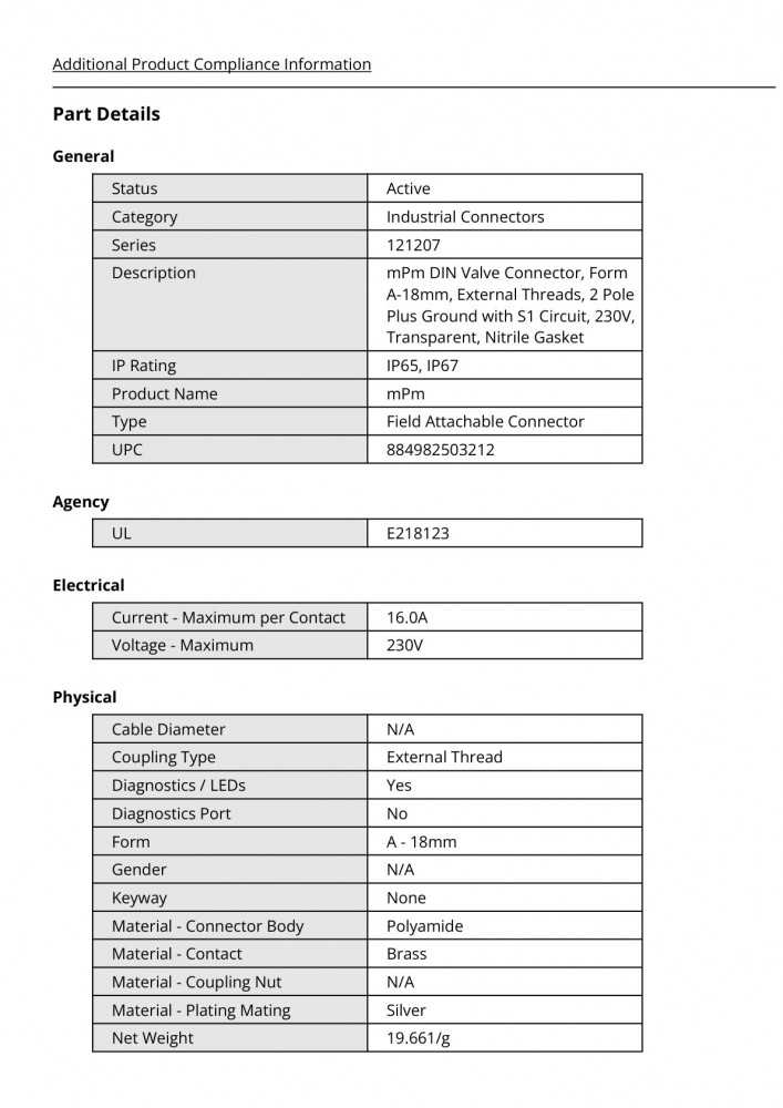 Molex S28 DIN valve connector packaging specification page 2