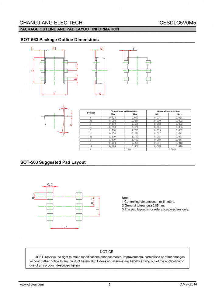 CESDLC5V0M5 datasheet page 5