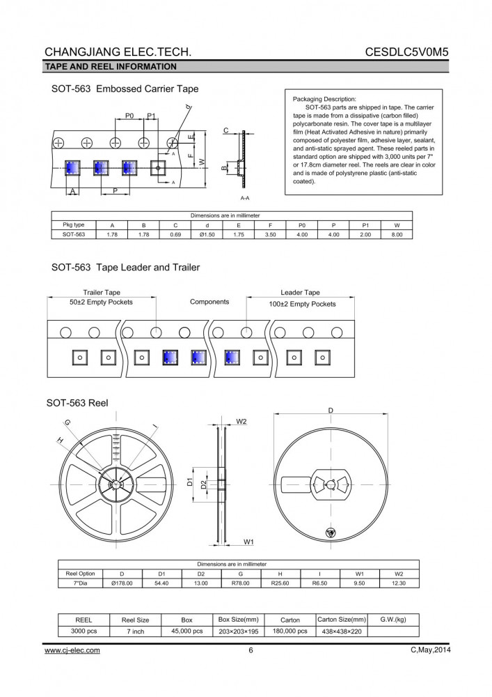 CESDLC5V0M5 datasheet page 6