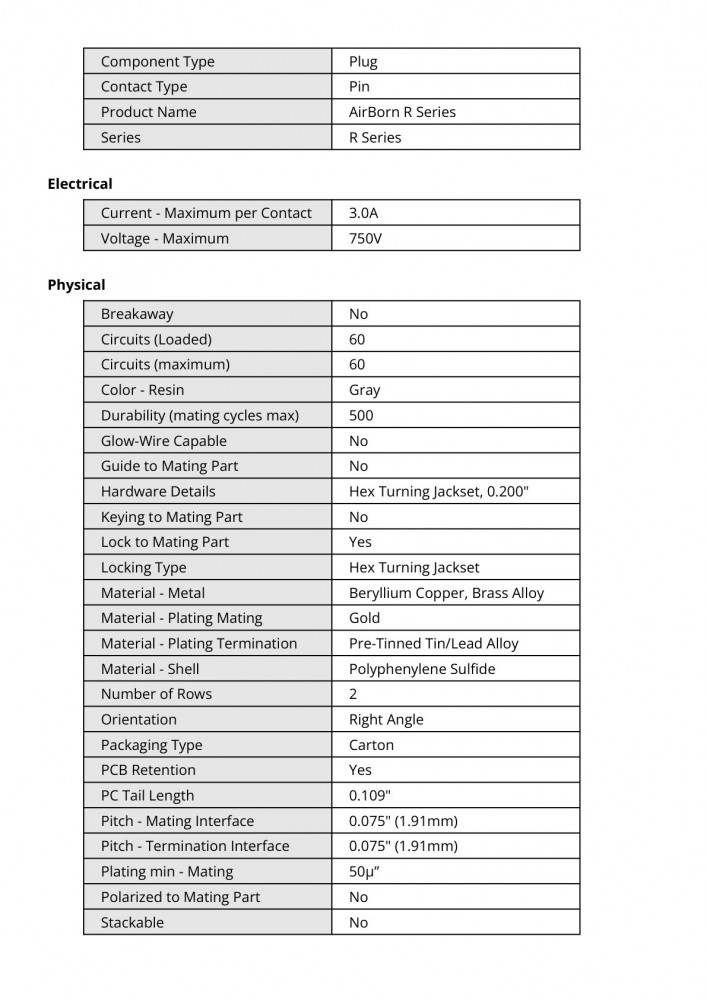 RM252-060-312-5900 technical document image, page 2