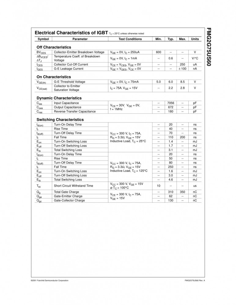 FMG2G75US60 datasheet page 2