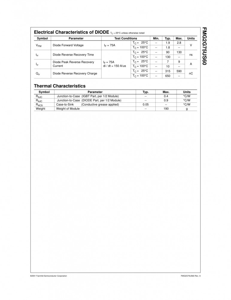 FMG2G75US60 datasheet page 3
