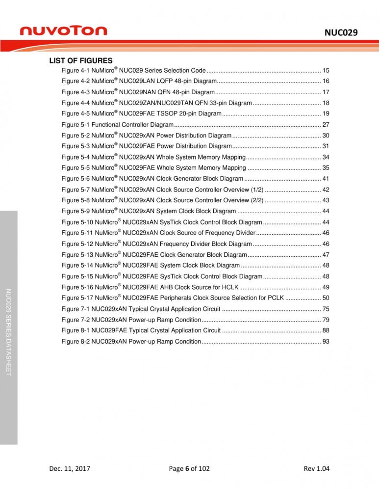 NUC029 datasheet page 6