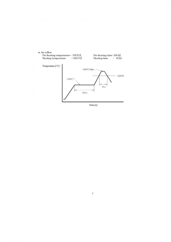 KFC3276812520 datasheet page 7