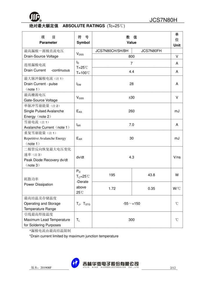JCS7N80FH datasheet page 2