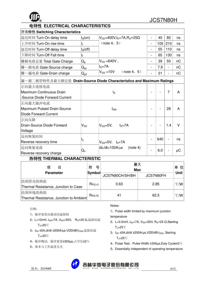 JCS7N80FH datasheet page 4