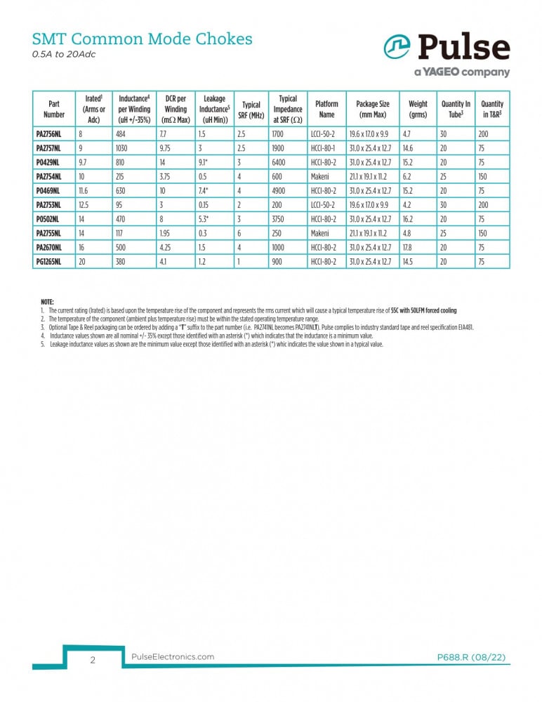 PA3927NL technical document page 2