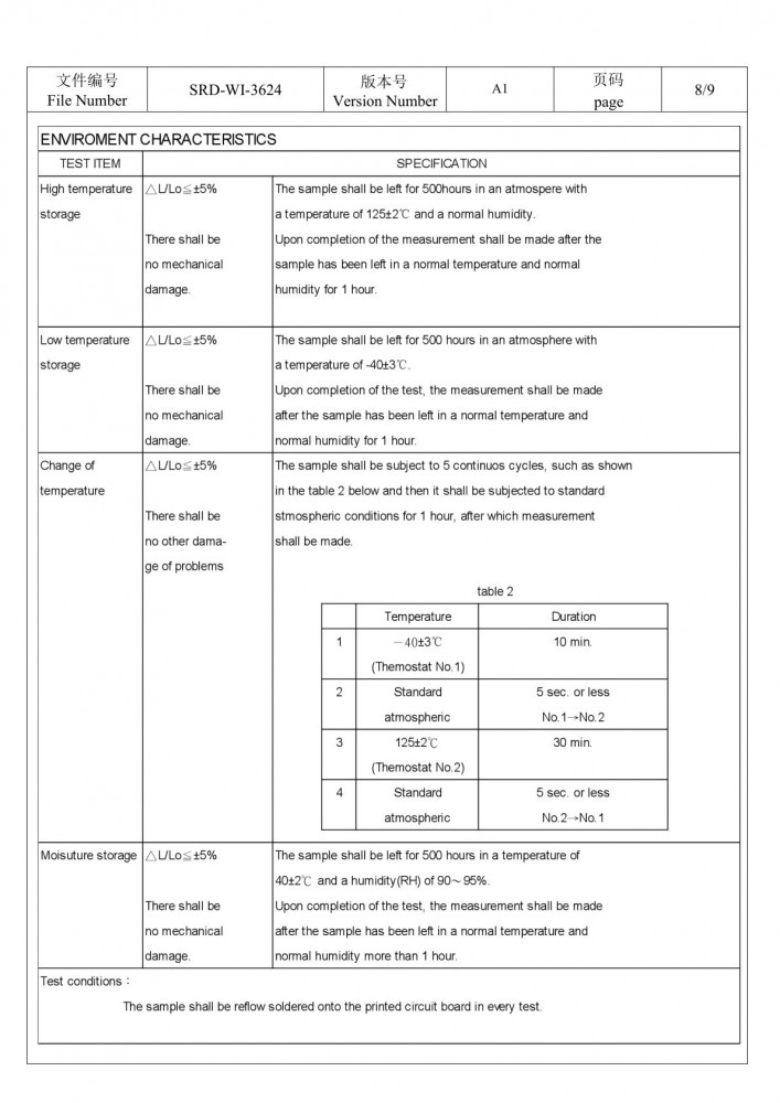 SOREDE specification page 10