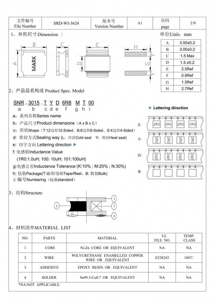 SOREDE specification page 3
