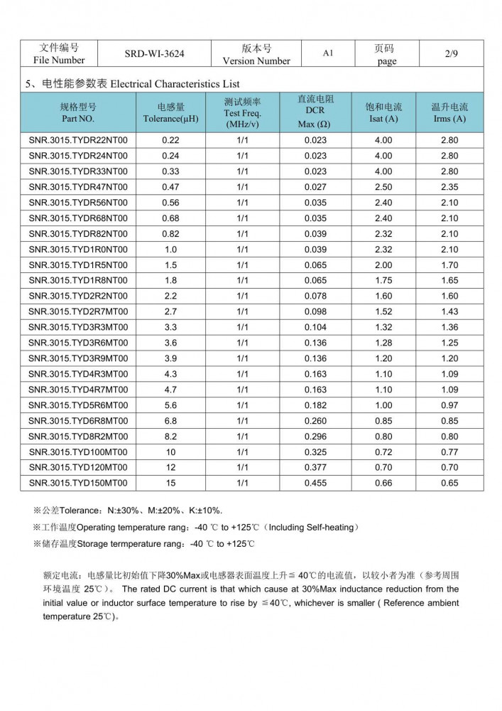 SOREDE specification page 4