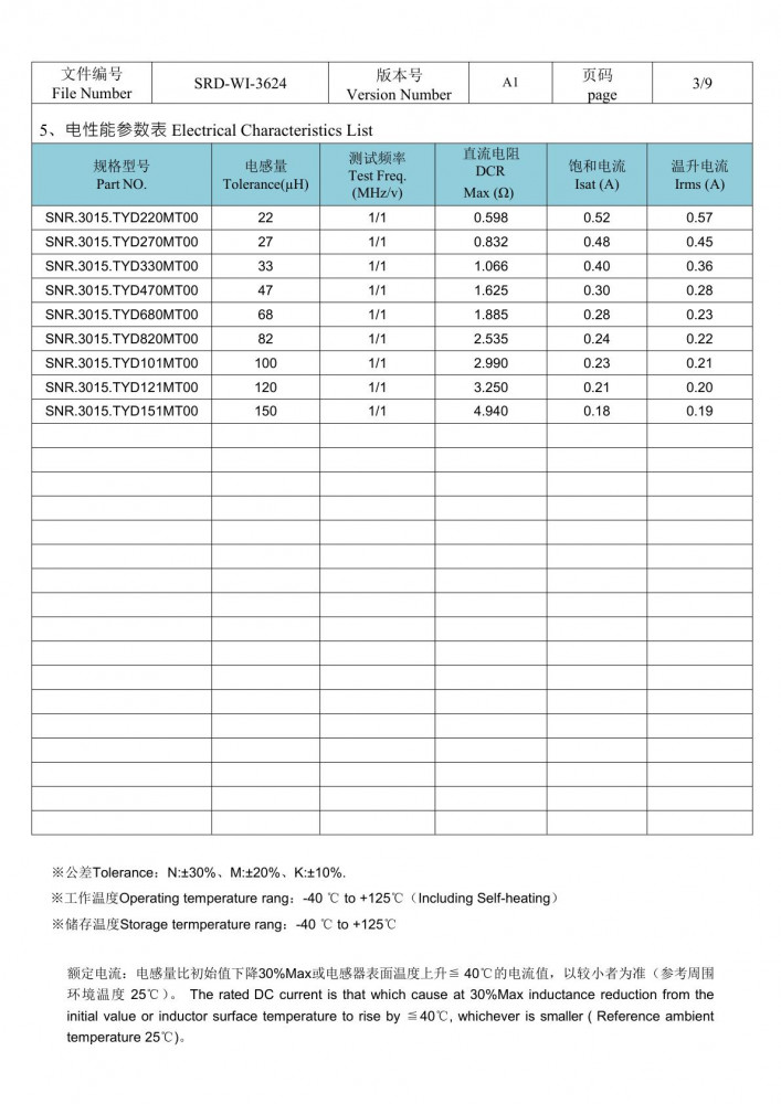 SOREDE specification page 5