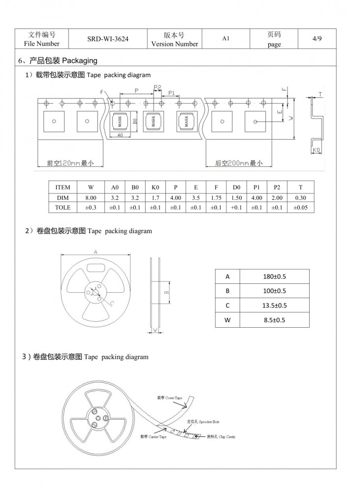 SOREDE specification page 6