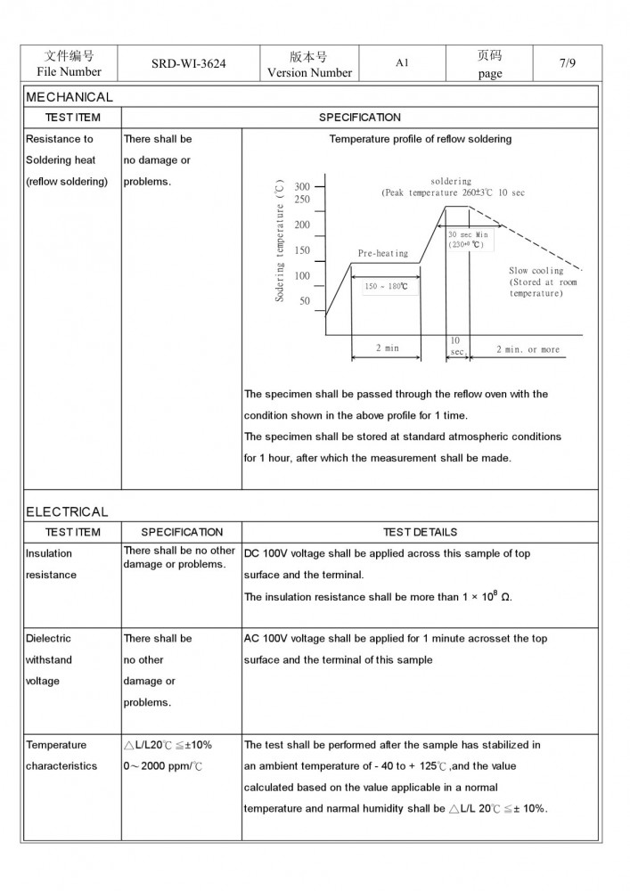 SOREDE specification page 9