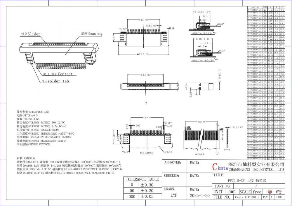 F-FPC0M54P-B310 specification page 2
