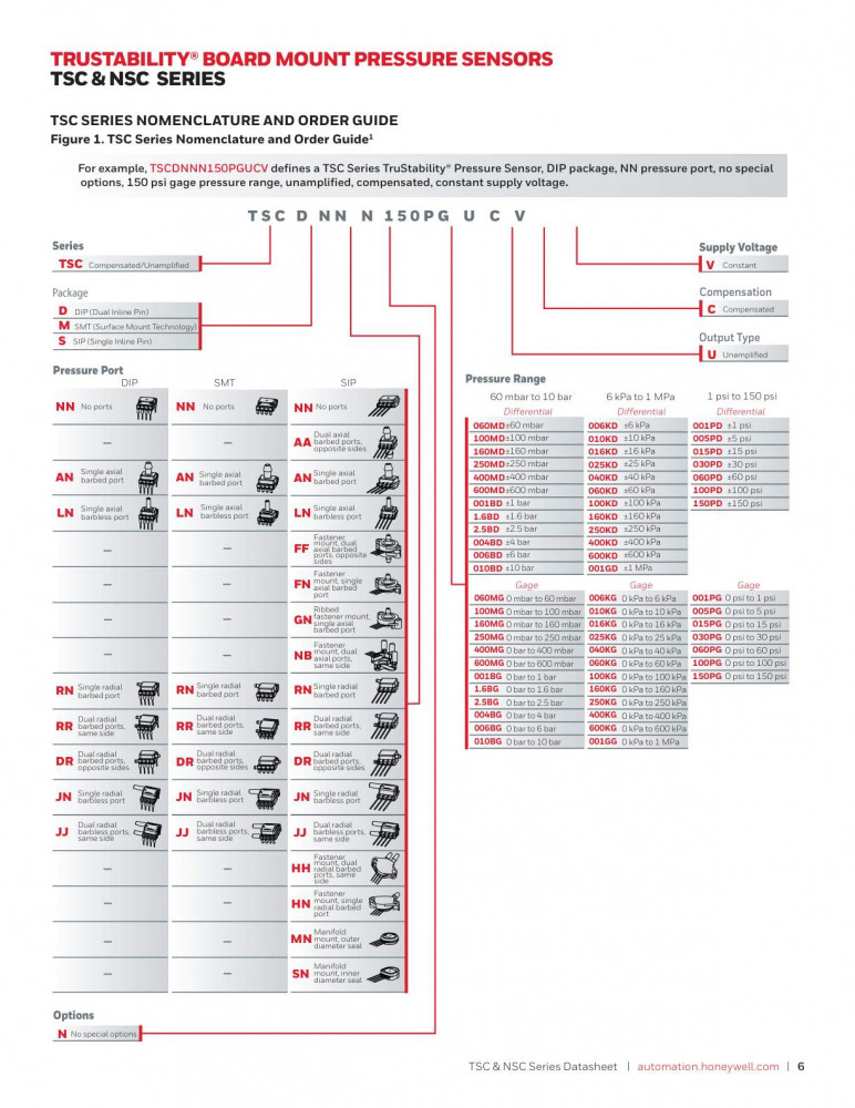 Honeywell pressure sensor document page 6