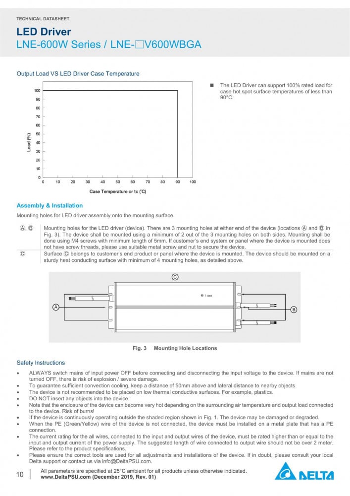 DELTA LNE-24V600WBGA datasheet page 10
