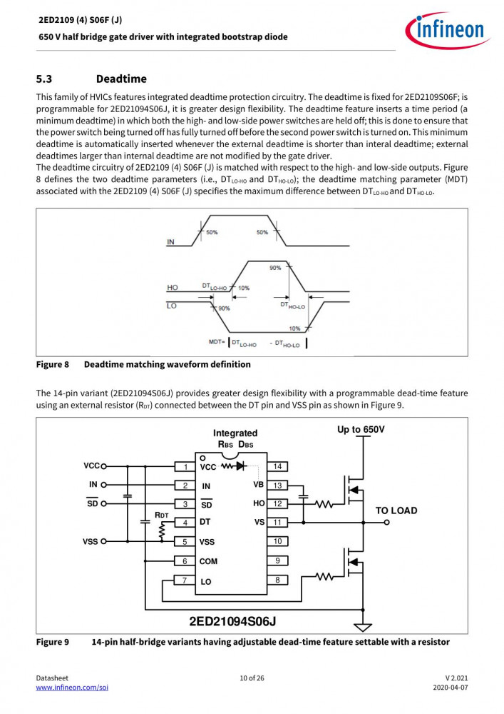 2ED2109S06F datasheet page 10