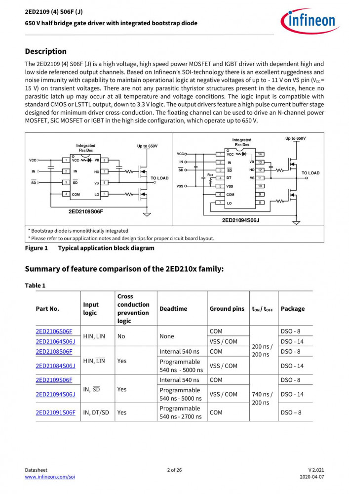 2ED2109S06F datasheet page 2